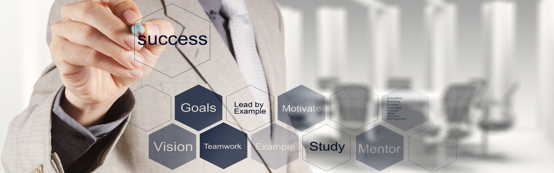 How to succeed with Aged Leads